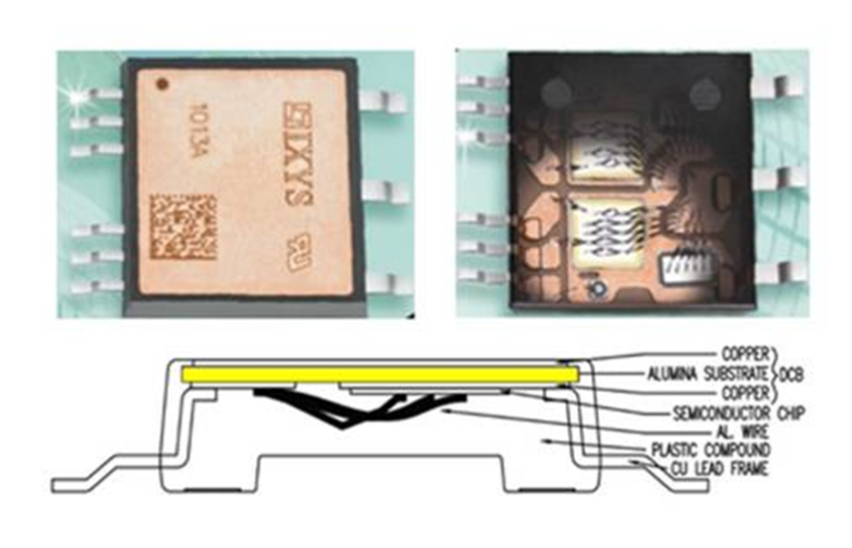 一文解析SMPD封装设计的优势 - 世界半导体论坛